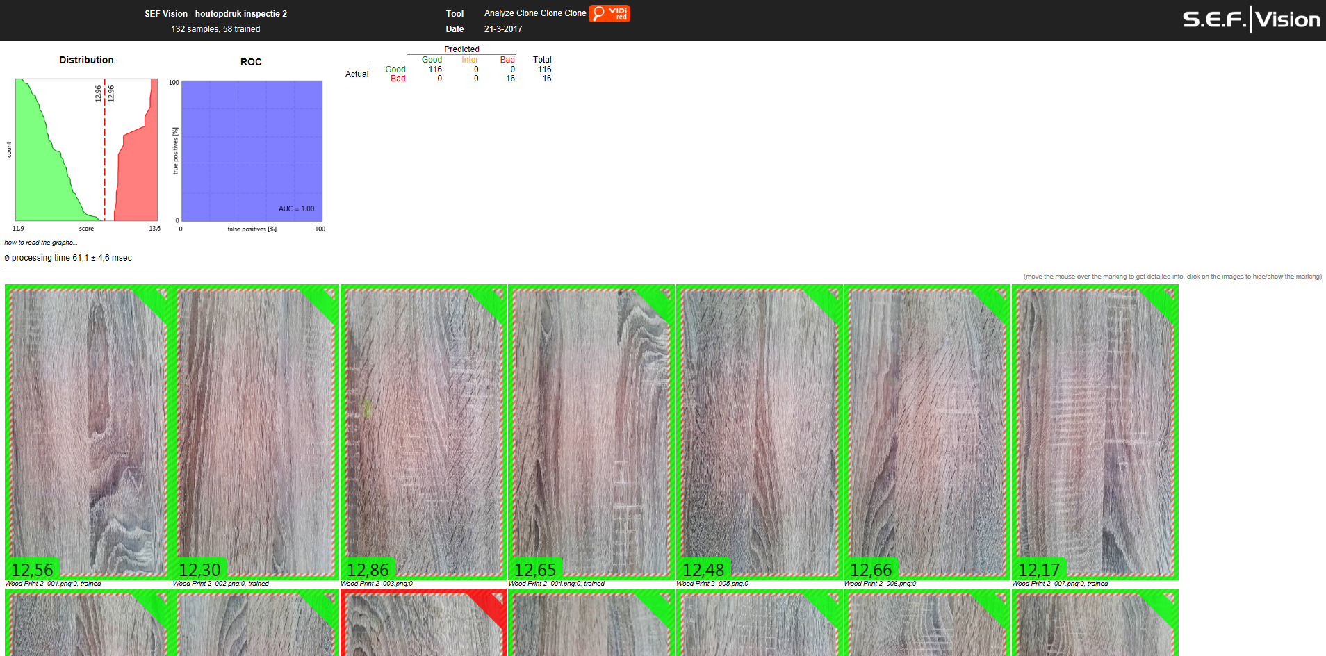 Deep Learning | SEF Vision